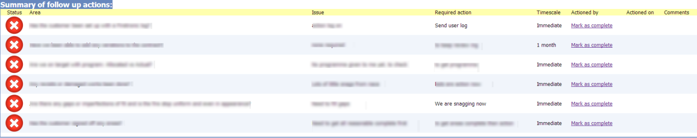 View and record follow-up actions